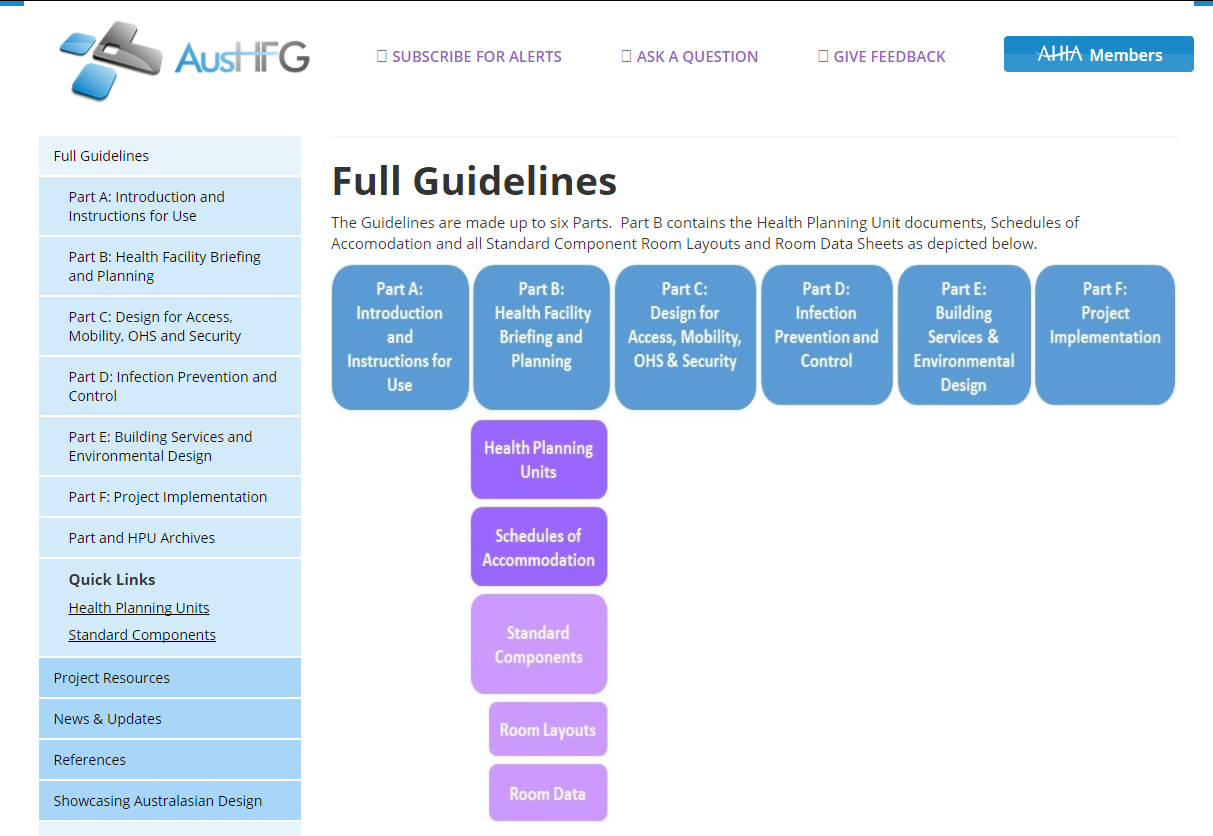 Understanding the Australasian Health Facility Guidelines (AusHFG ...